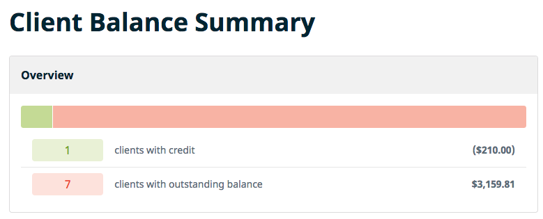 Client Balance Summary Report – Jobber Help Center