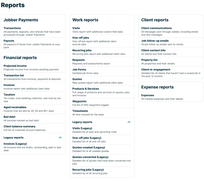Reports Basics – Jobber Help Center