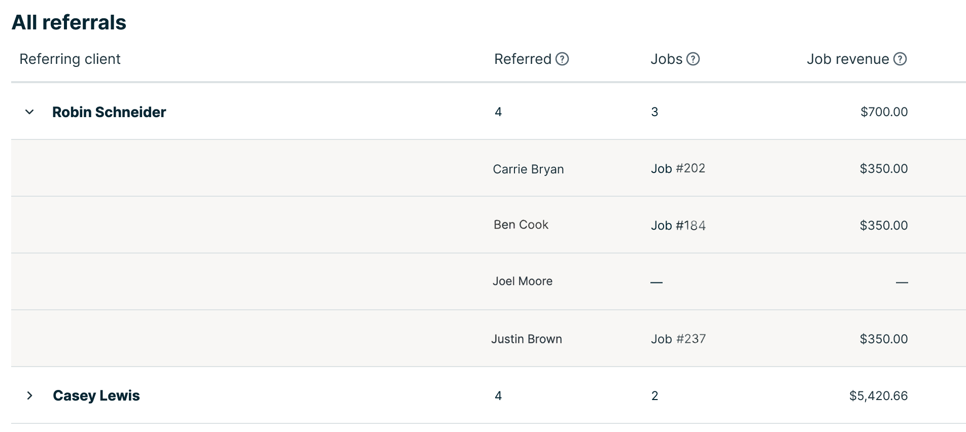Referrals | Marketing Tools – Jobber Help Center